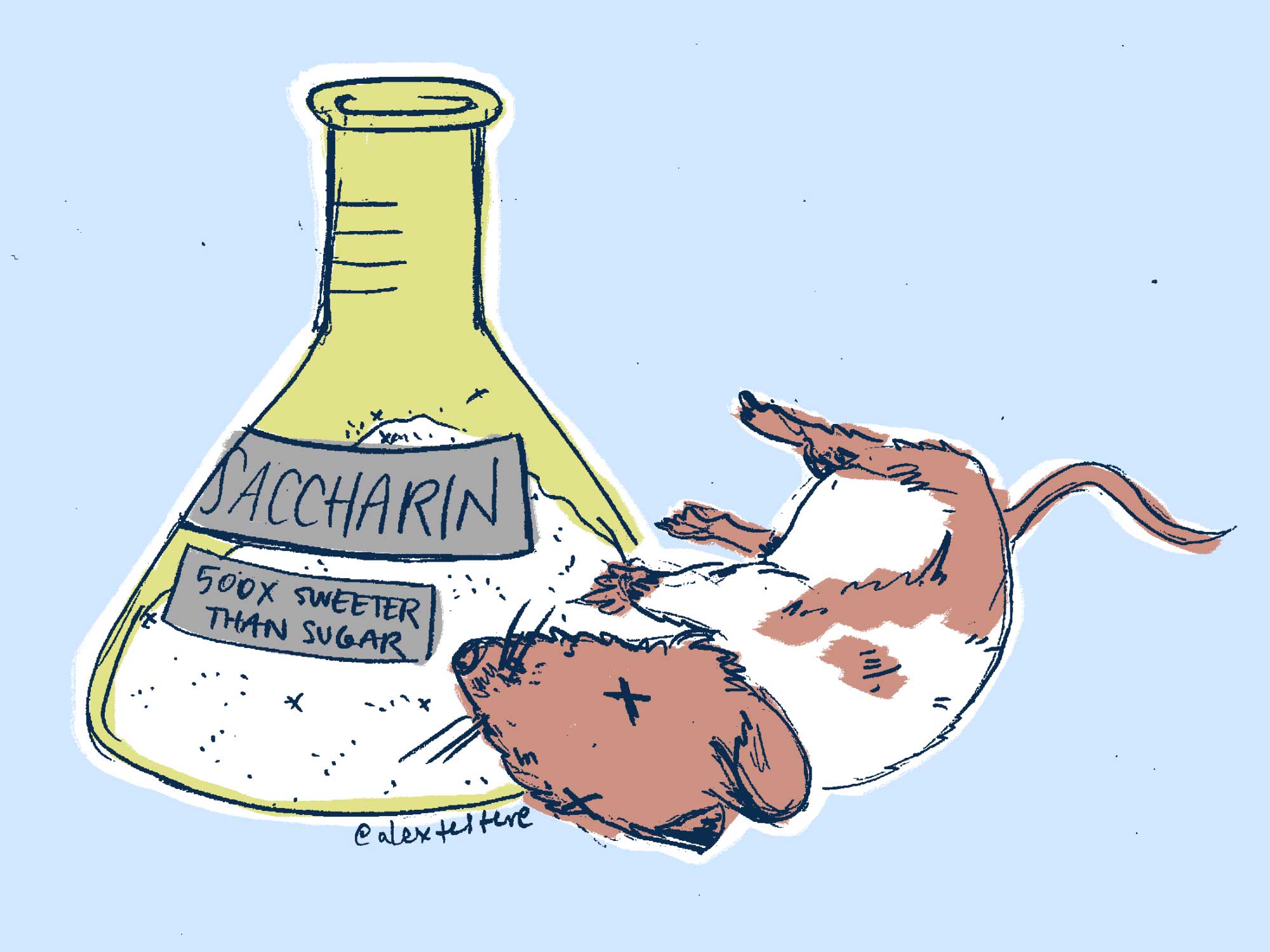 A Brief And Bizarre History Of Artificial Sweeteners Saveur