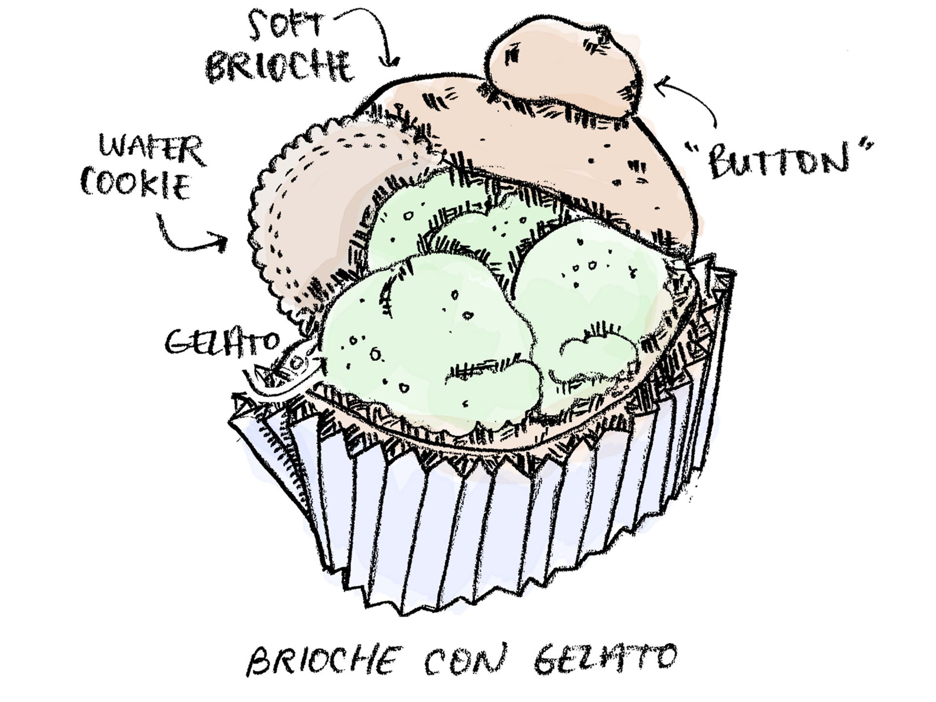 How to Make Real-Deal Italian Gelato at Home | Saveur