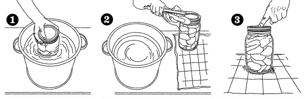 How to Preserve Jars | Saveur