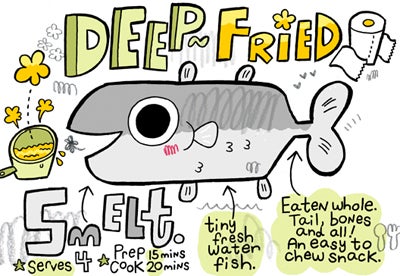Recipe Comix: Deep-Fried Smelt | Saveur